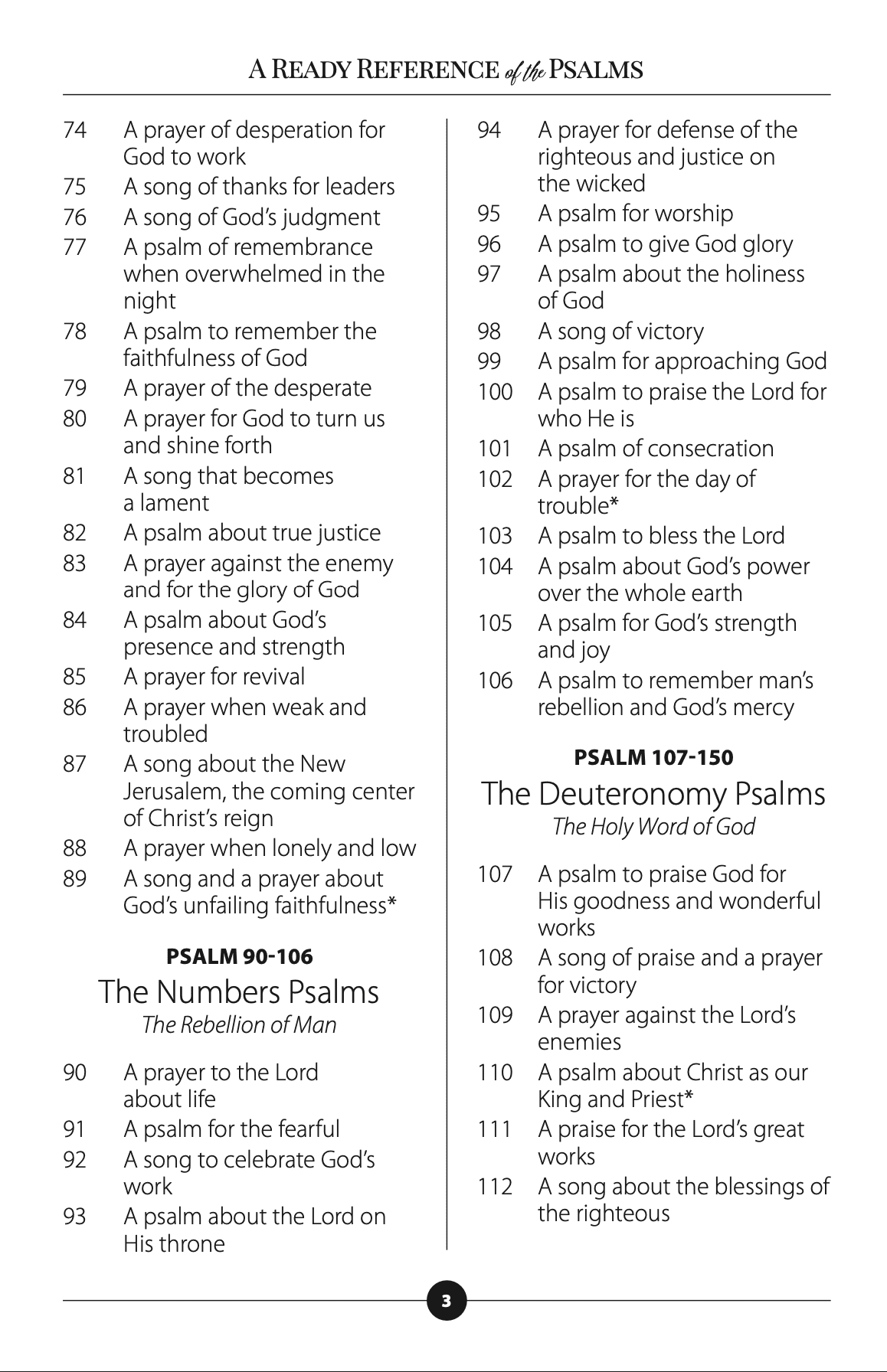 How to Study the Psalms - Enjoying the Journey