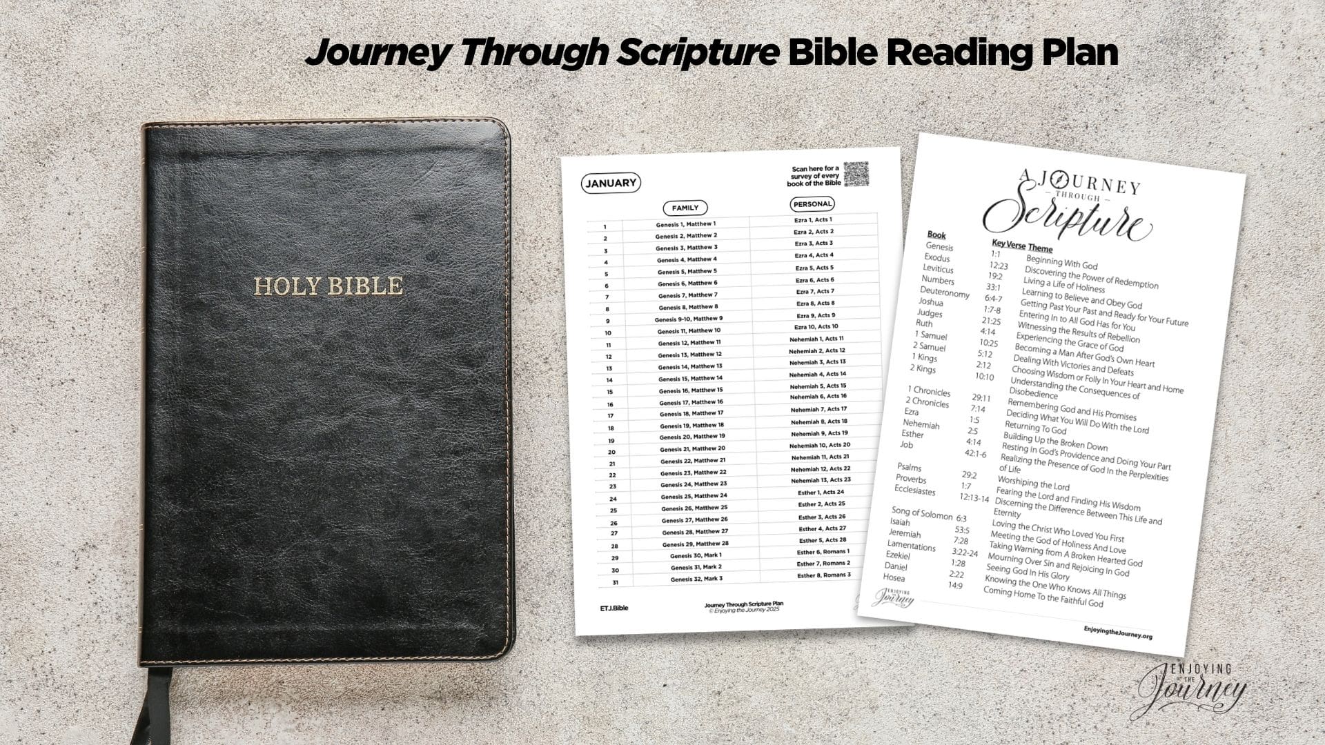 Video Library – Bible Teaching Series by Dr. Scott Pauley - Enjoying ...